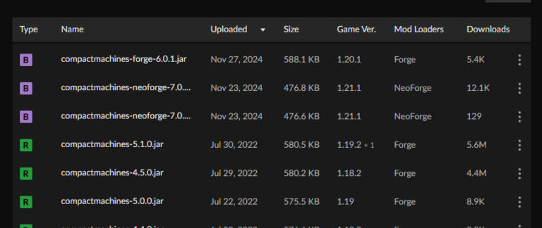 【1.19-1.21】自分だけの空間 Compact Machines【マイクラMOD】 - まいぺーすマインクラフト