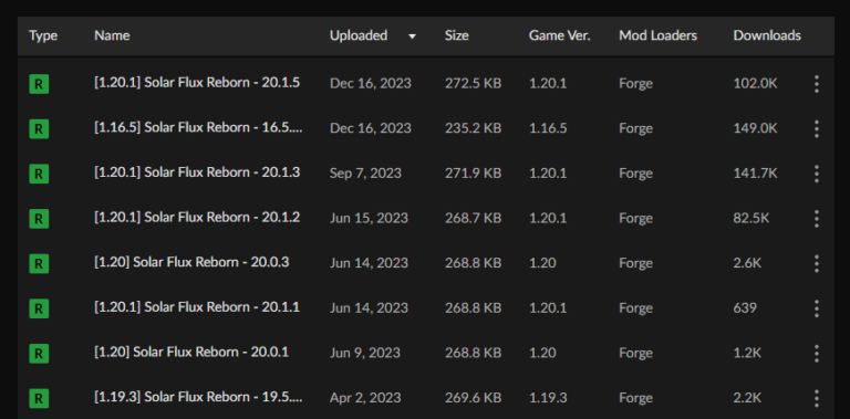 【1.19,1.20】強化ソーラーパネルMOD Solar Flux Reborn【マイクラMOD】 - まいぺーすマインクラフト