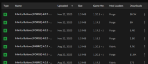 【1.19,1.20】隠しボタンやら緊急ボタンやらを追加 Infinity Buttons【マイクラMOD】 - まいぺーすマインクラフト